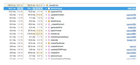Vue Object Freeze Vue Object