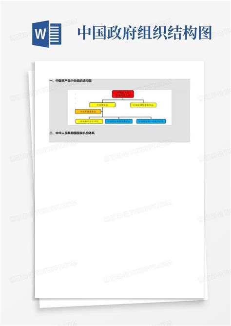 中国政府组织结构图Word模板下载 编号lojmkbyg 熊猫办公