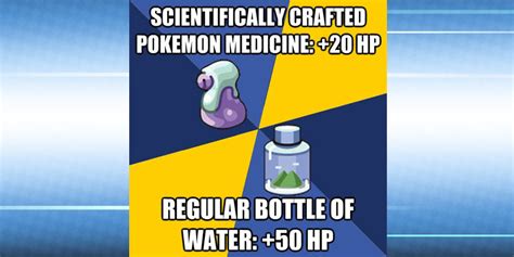 Hilarious Nintendo Memes For True Gamers
