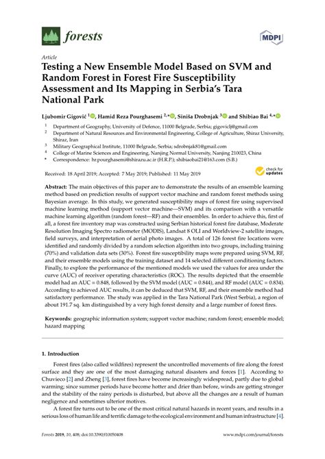 Pdf Testing A New Ensemble Model Based On Svm And Random Forest In Forest Fire Susceptibility