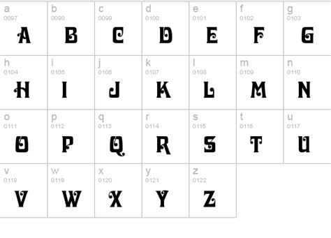 Details Of Davida Bold Font