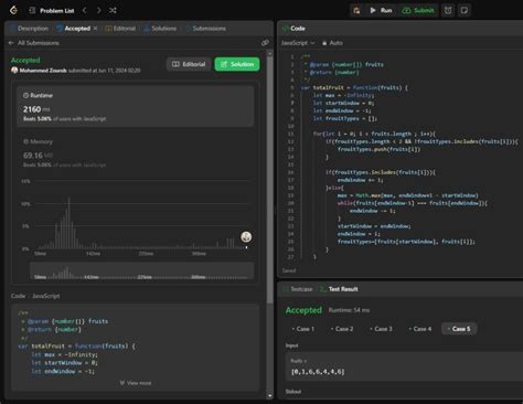 Mohammed Zourob On Linkedin Algorithm Javascript Problemsolving Codinglife