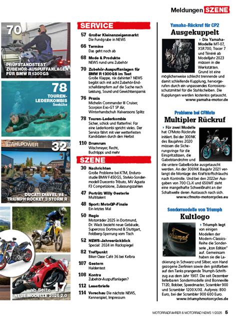 MOTORRAD NEWS 1 2025 Gedruckte Ausgabe MN 1 2025 1