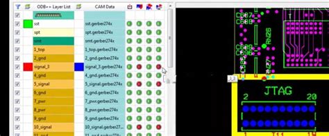The Science Behind Gnd In Circuit What You Need To Know Printed