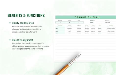 Transition Plan Template In Excel Google Sheets Download Template Net