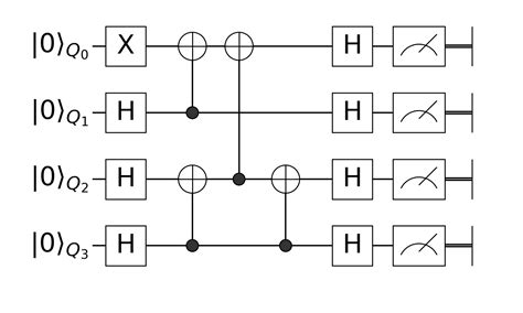 Prepare Greenbergerhornezeilinger State With Quantum Circuit · Yaojl