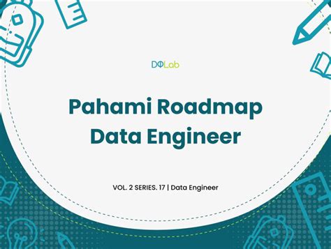 Azure Data Engineer Roadmap 2023 Azure Data Engineer Roadmap