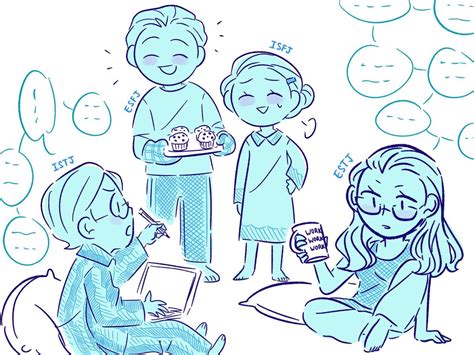 Sentinels Mbti Relationships Mbti Mbti Personality