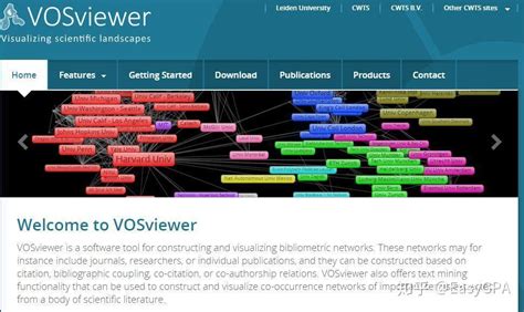 Vosviewer