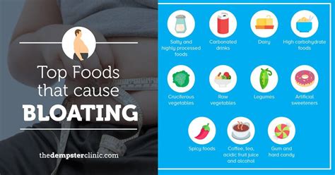 10 Causes Of Bloating And How To Beat It The Dempster Clinic