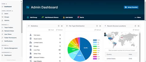Getting Started With FileCloud Online Part 2 Share Vs Folder Permissions