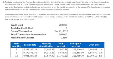 Purchase Convert Request For A Maxed Out Bdo Cc Rphcreditcards