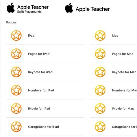 Kokoteach On Instagram Just Completed My Apple Teacher And Swift