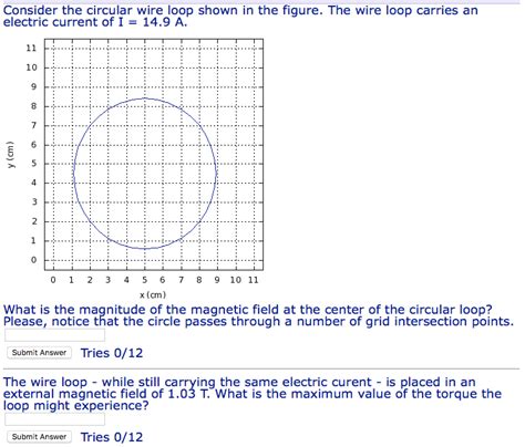 Solved Consider The Circular Wire Loop Shown In The Figure Chegg Com