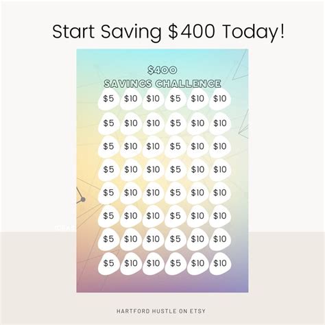 Money Saving Challenge Printable Save 400 Savings Challenge Savings