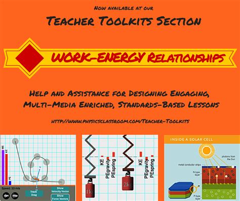 Teacher Toolkit Roller Coaster The Physics Classroom