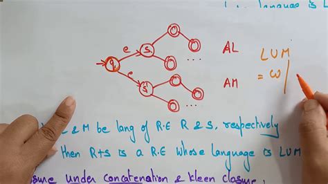 Regular Languages Closure Properties RL Part 1 2 TOC Lec 44
