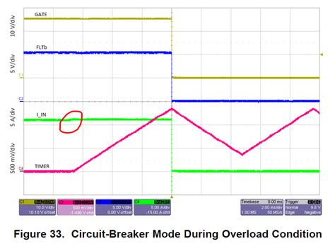 TPS How To Calculate Current Limit Power Management Forum Power Management TI E E