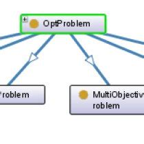 11 The Problem Model Download Scientific Diagram