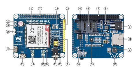 Lte Cat44glte Tddlte Fddumtshspagsmgprsedge Hat For Raspberry