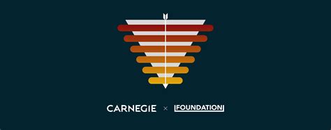 How Higher Ed Institutions Can Master The Enrollment Funnel Carnegie—higher Ed Marketing