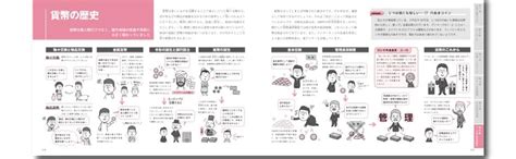 イラストでサクッと理解 流れが見えてくる世界史図鑑 かみゆ歴史編集部 本 通販 Amazon
