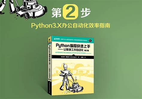 Python编程三剑客，一套就够用！ 知乎