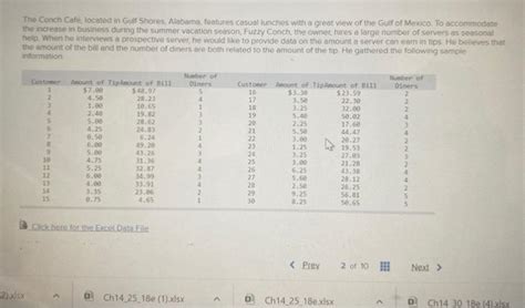 Solved Can Not Figure Out D 1 Or D 2 My Third Time