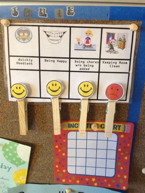 Free Printable Editable Free Smiley Face Behavior Chart