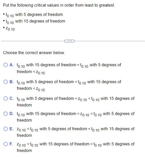 Solved Put The Following Critical Values In Order From Least Chegg