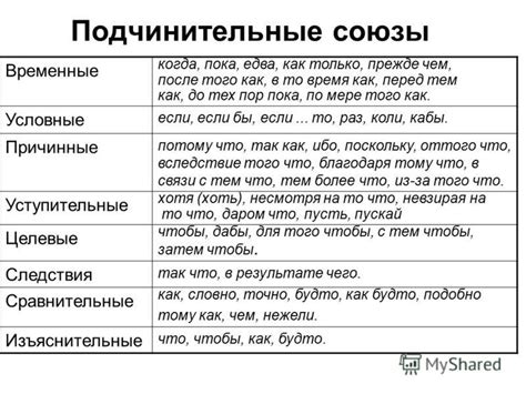Ответы Нужна ли запятая перед перед Ты хоть иногда