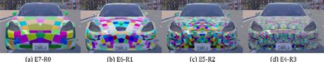 Figure 4 From Physical Adversarial Attack On Vehicle Detector In The