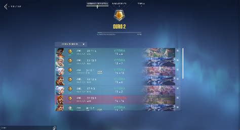 Conta Ouro 2 Skins De Vandal E Valorant Contas GGMAX