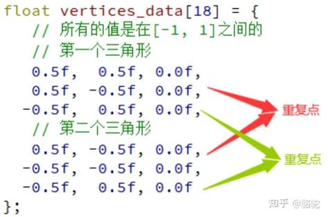 00 QT OpenGL入门笔记完结 知乎