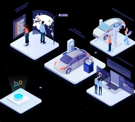 Gps Gateway Software At ₹ 5000piece Gps Software In New Delhi Id