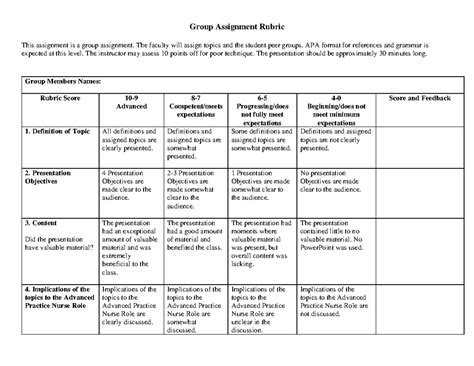 Current Topic Group Presentation Rubric Group Assignment Rubric This