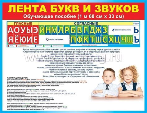 Плакат полоска Лента букв и звуков купить по цене 288 руб в интернет магазине УчМаг