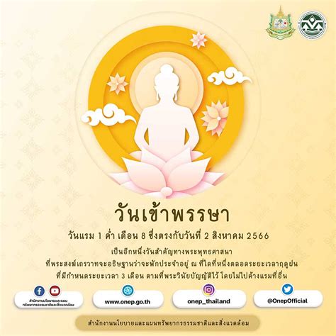 อินโฟกราฟิก สำนักงานนโยบายและแผนทรัพยากรธรรมชาติและสิ่งแวดล้อม