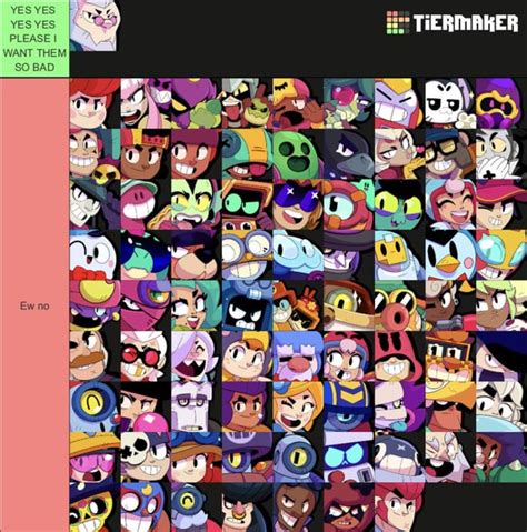 How Badly I Want To Have Sex With Each Brawler Rtierstars