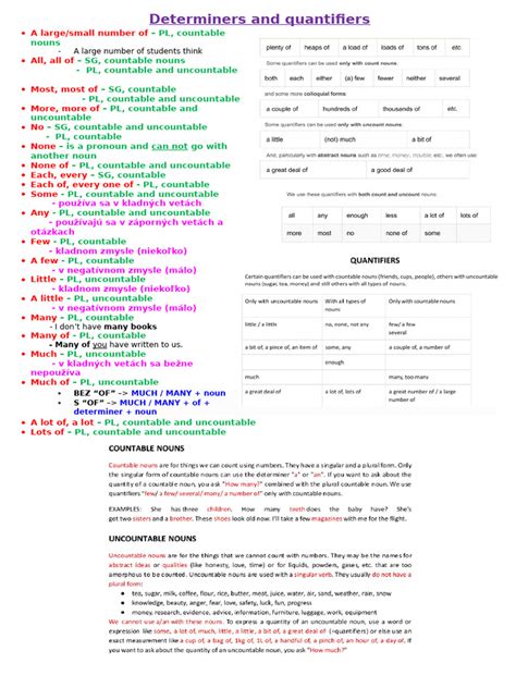 Determiners And Quantifiers Pdf
