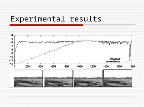 ppt effective gaussian mixture learning for video background
