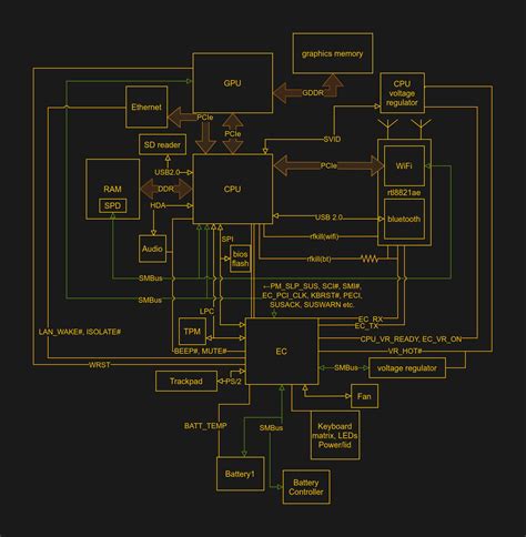 8051 Hackaday 8051 Hackaday