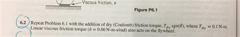 Problem 6 2 From Dynamic Systems Modeling Chegg