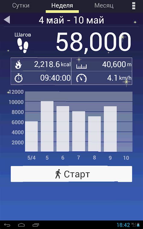 Приложения в Google Play – Шагомер