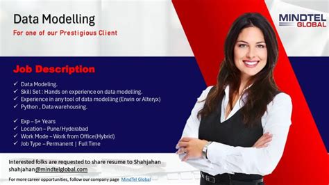 shahjahan alam on linkedin looking for data modeller for one of our
