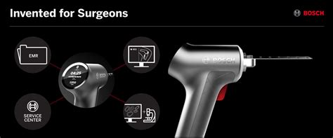 Bosch Iot Ia Collaborative