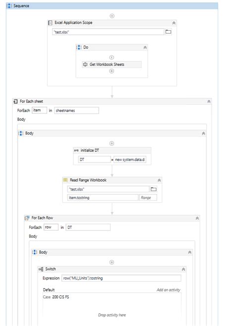 The Given Key Was Not Present In The Dictionary In Process Transaction Uipath Studio UiPath