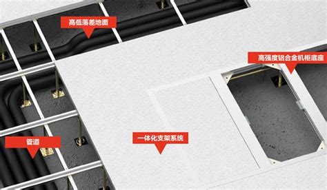 新尚品科技实业有限公司 高效低碳数据中心设备制造商