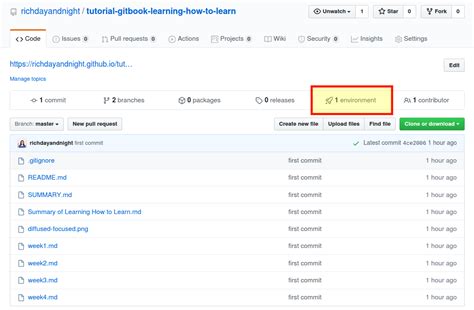 Simple Tutorial On Hosting Your Gitbook Documentation On Github Pages