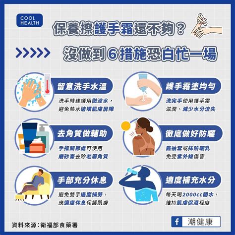 擦護手霜還不夠？ 手部保養沒做「6措施」 食藥署：恐白忙一場 潮健康 Line Today